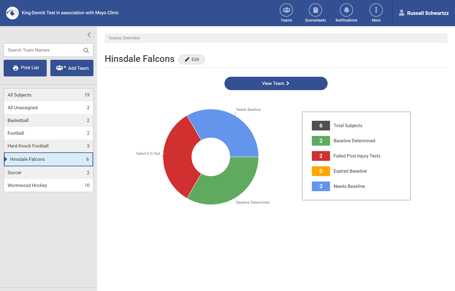 Adding a Team (Web App) - King Devick Support
